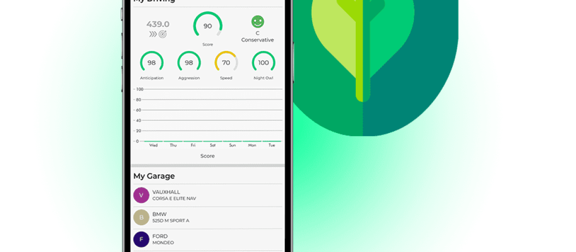 MySafeDrive app complete with a fleet management dashboard